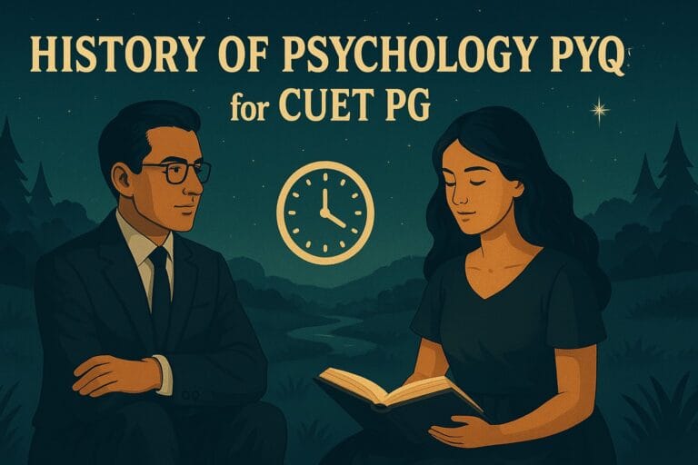 History Of Psychology PYQs for CUET PG - ClassRoom Thinker